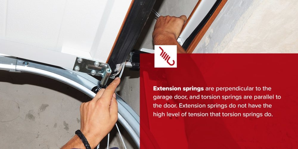 All About Balancing a Garage Door - R&R Doors